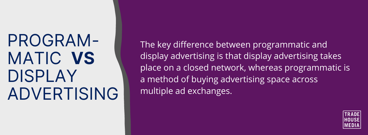 What is Programmatic Advertising? A Beginners Guide for 2026 - Trade ...