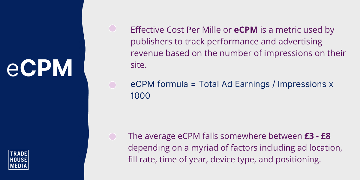 What is eCPM? - Trade House Media